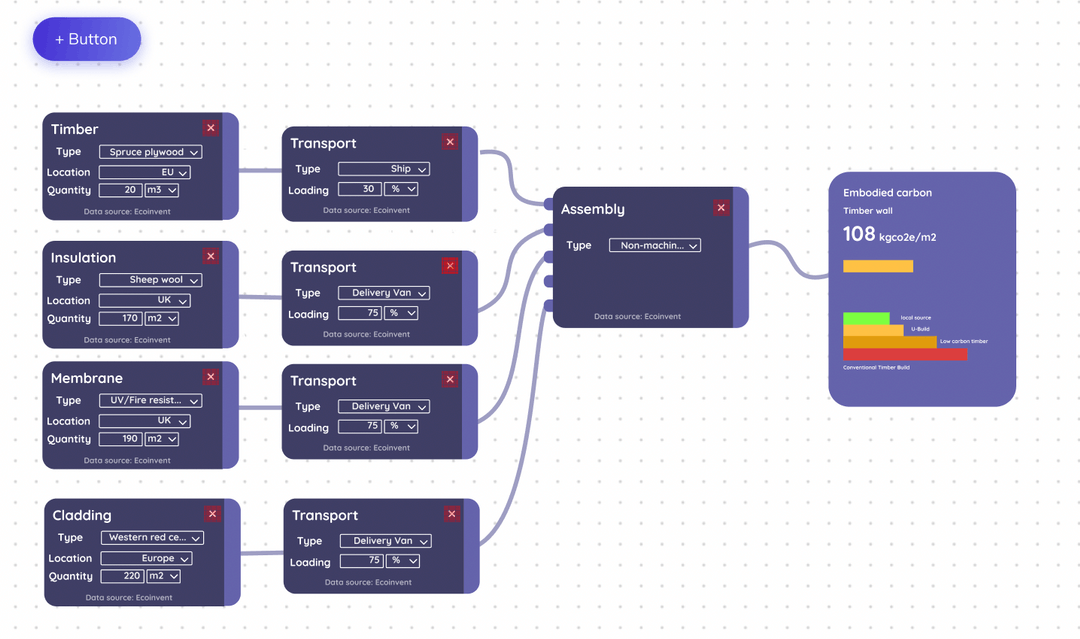 Looper - AI-powered carbon impact calculator